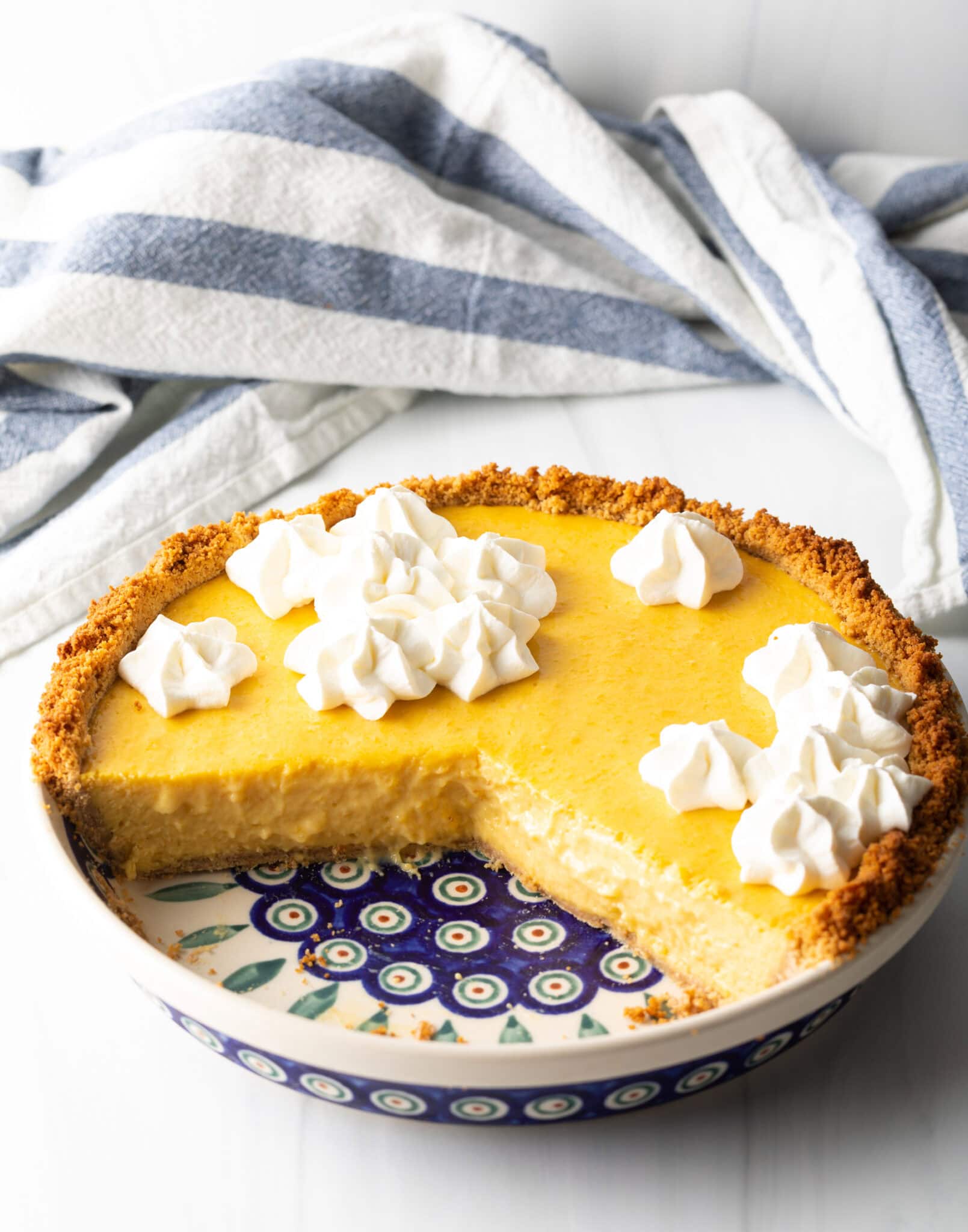 Mango Pie - A Spicy Perspective