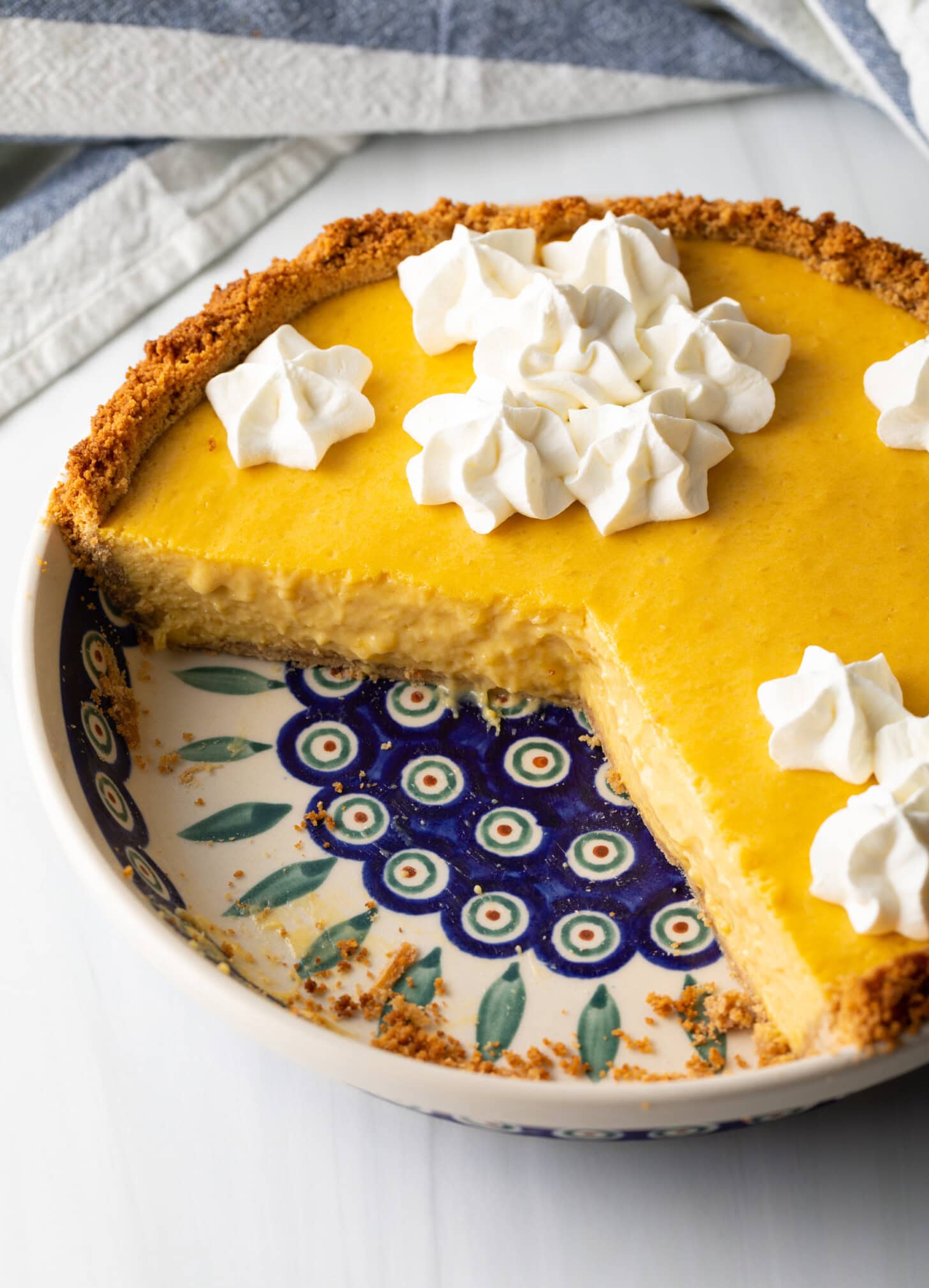 Mango Pie - A Spicy Perspective